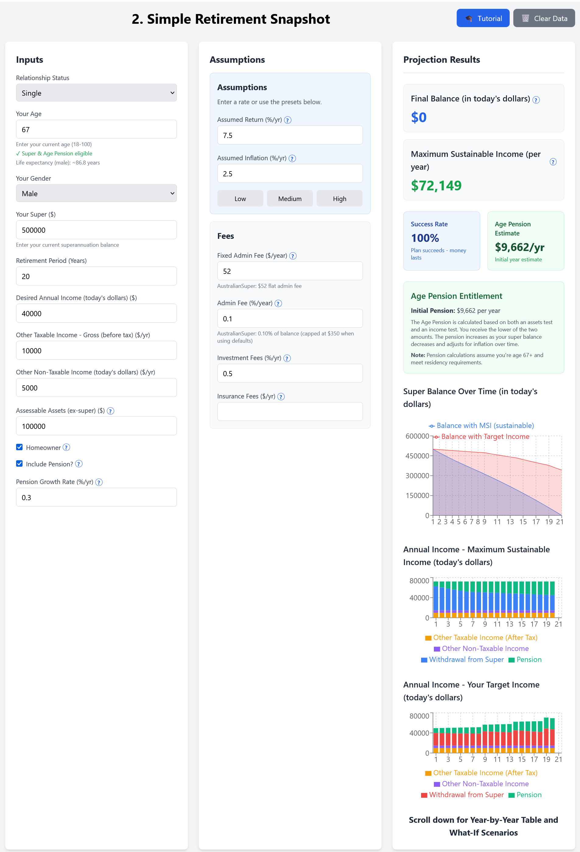 What Assets Are Exempt from the Age Pension Asset Test? 2025 Guide ...